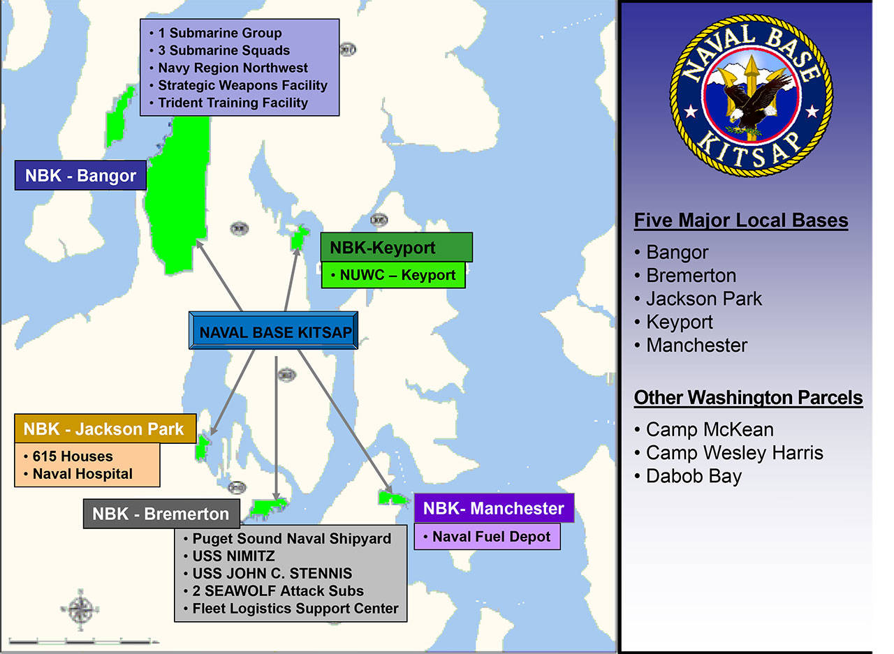 Kitsap Military Appreciation Day | Navy, Marines, Coast Guard staying ...