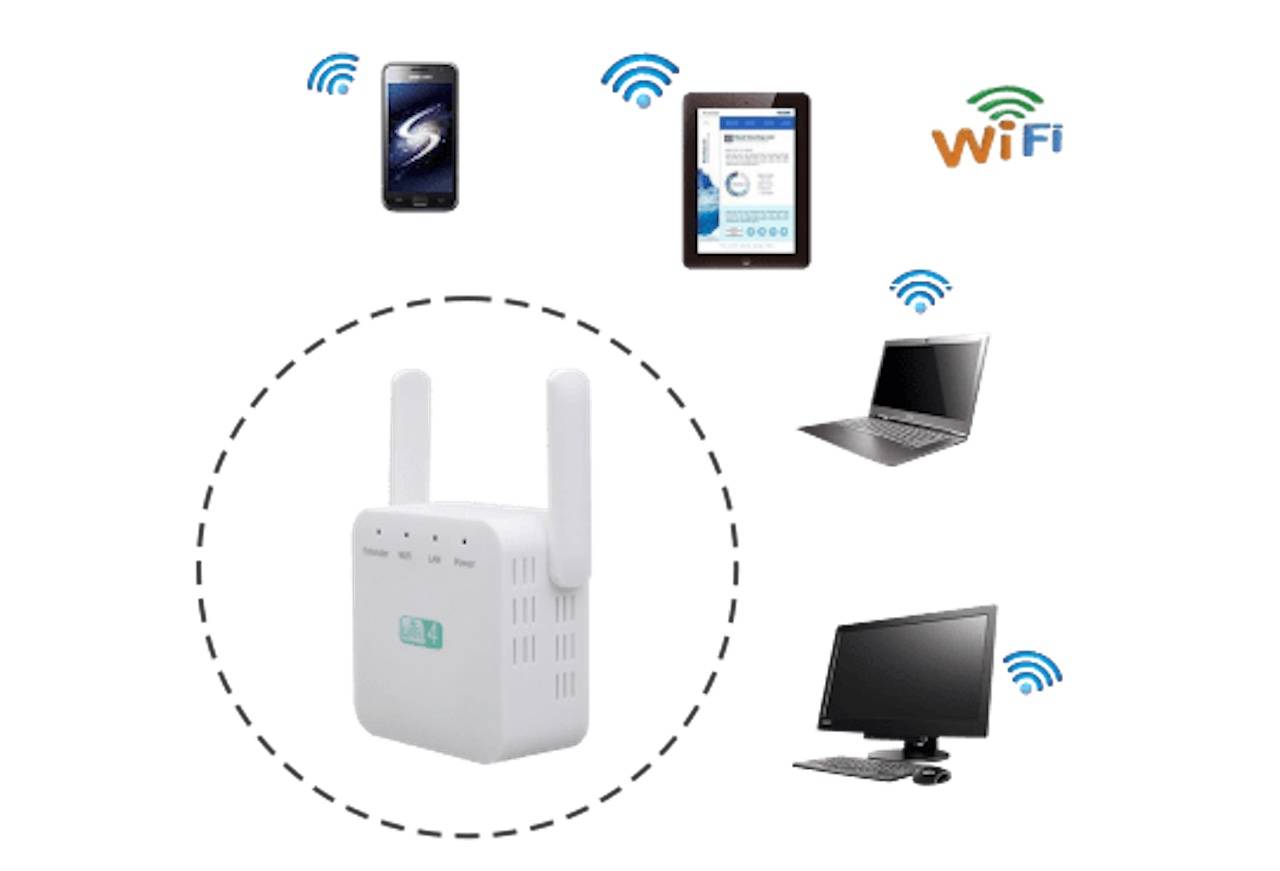 Wifi Extra Boost Reviews: Does WiFi ExtraBoost Extender Work or Scam ...
