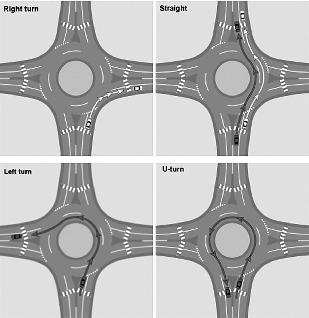 How to drive around a roundabout | Bainbridge Island Review