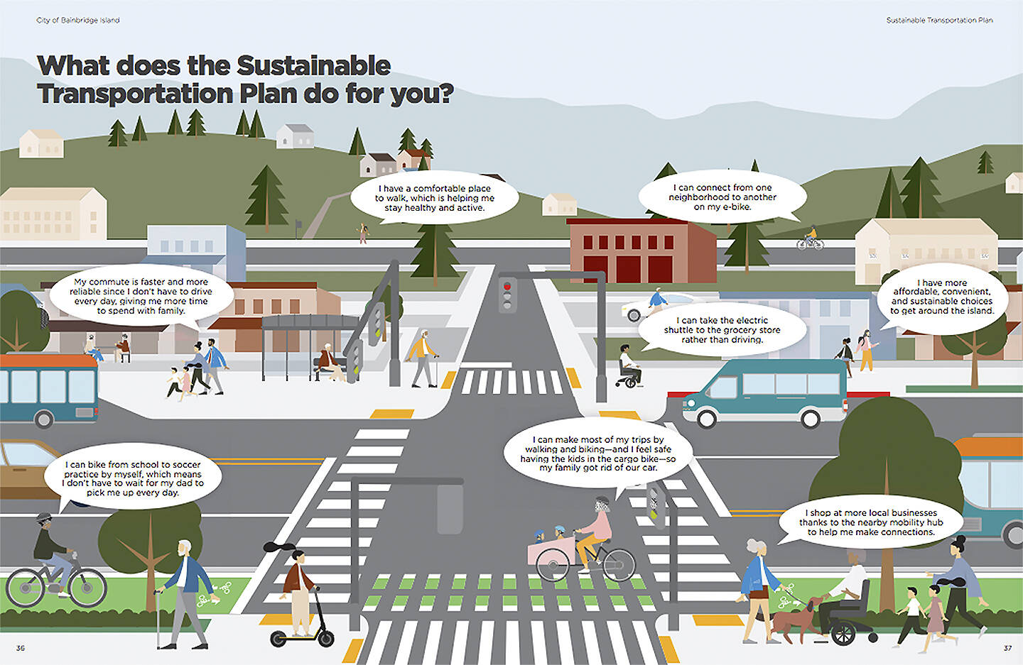 BI on the move to finalize transportation plan | Bainbridge Island Review