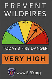 Burn ban increases on BI | Bainbridge Island Review