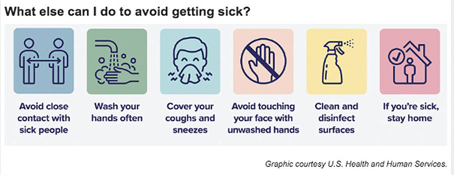 Now’s the time to take action to prevent respiratory problems ...