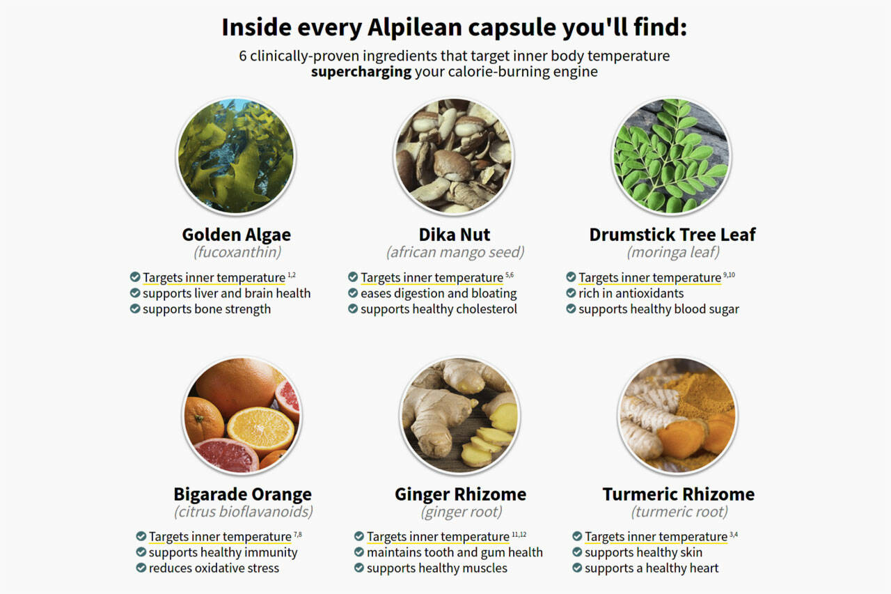 Alpilean Reviews - Dangerous Side Effects Risk or Safe Ingredients That ...