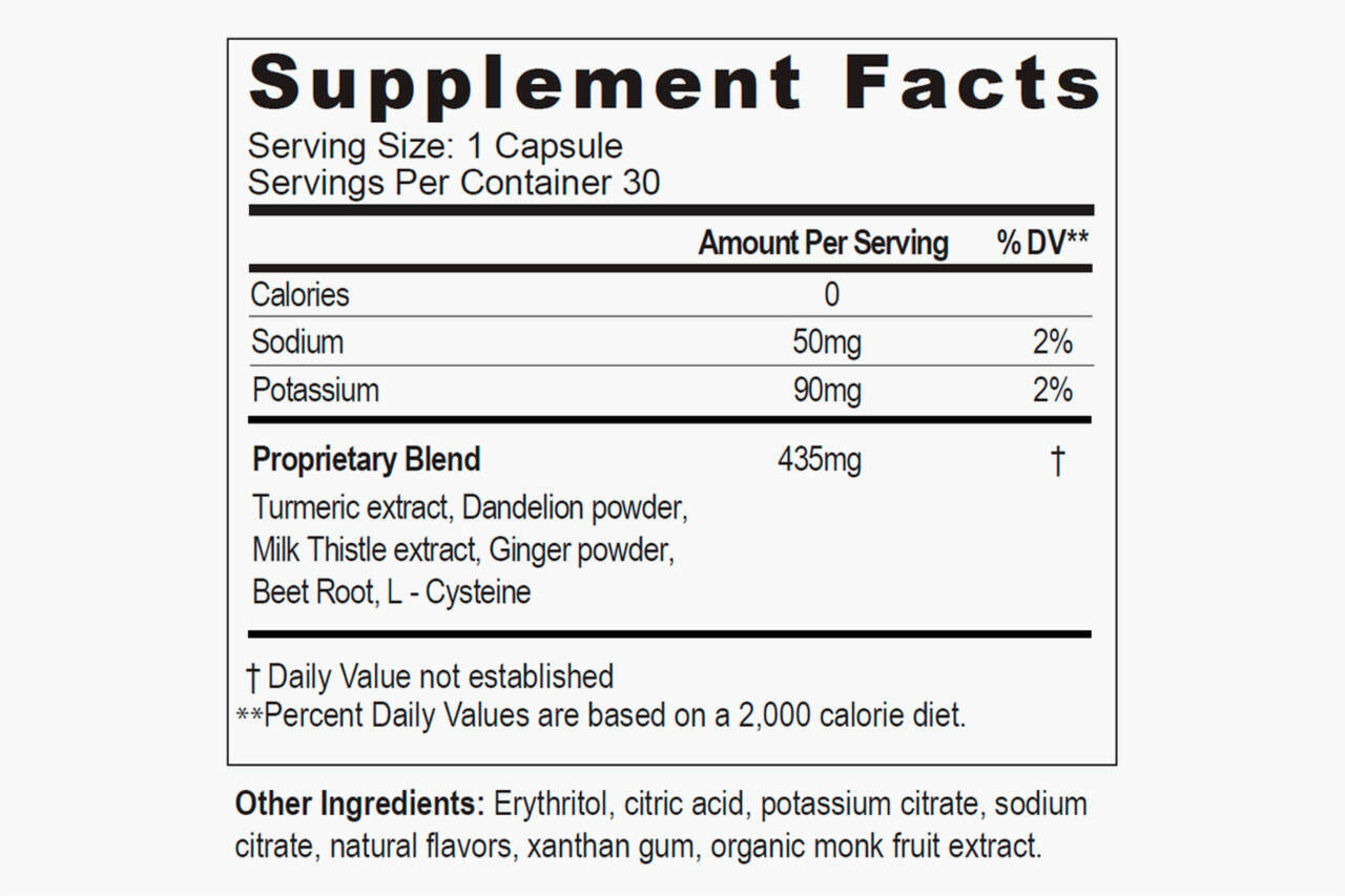 Should You Buy Liver Core Plus? Comprehensive Overview | Bainbridge ...