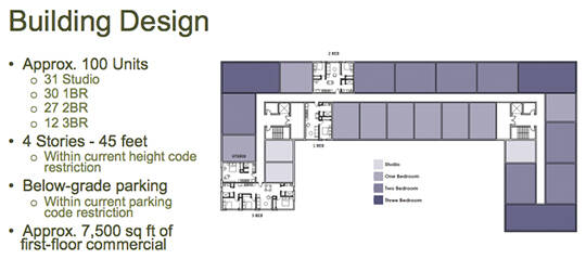 Center redevelopment, city’s affordable housing on agenda | Bainbridge ...