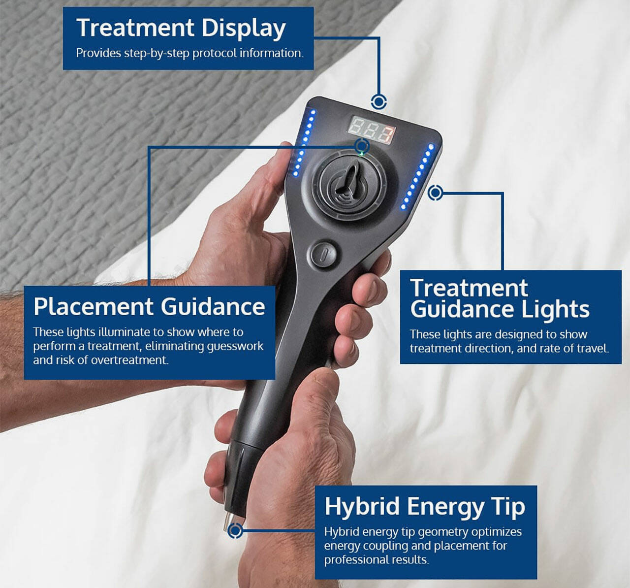 Are the Complaints for The Phoenix Device for Men Real? | Bainbridge ...