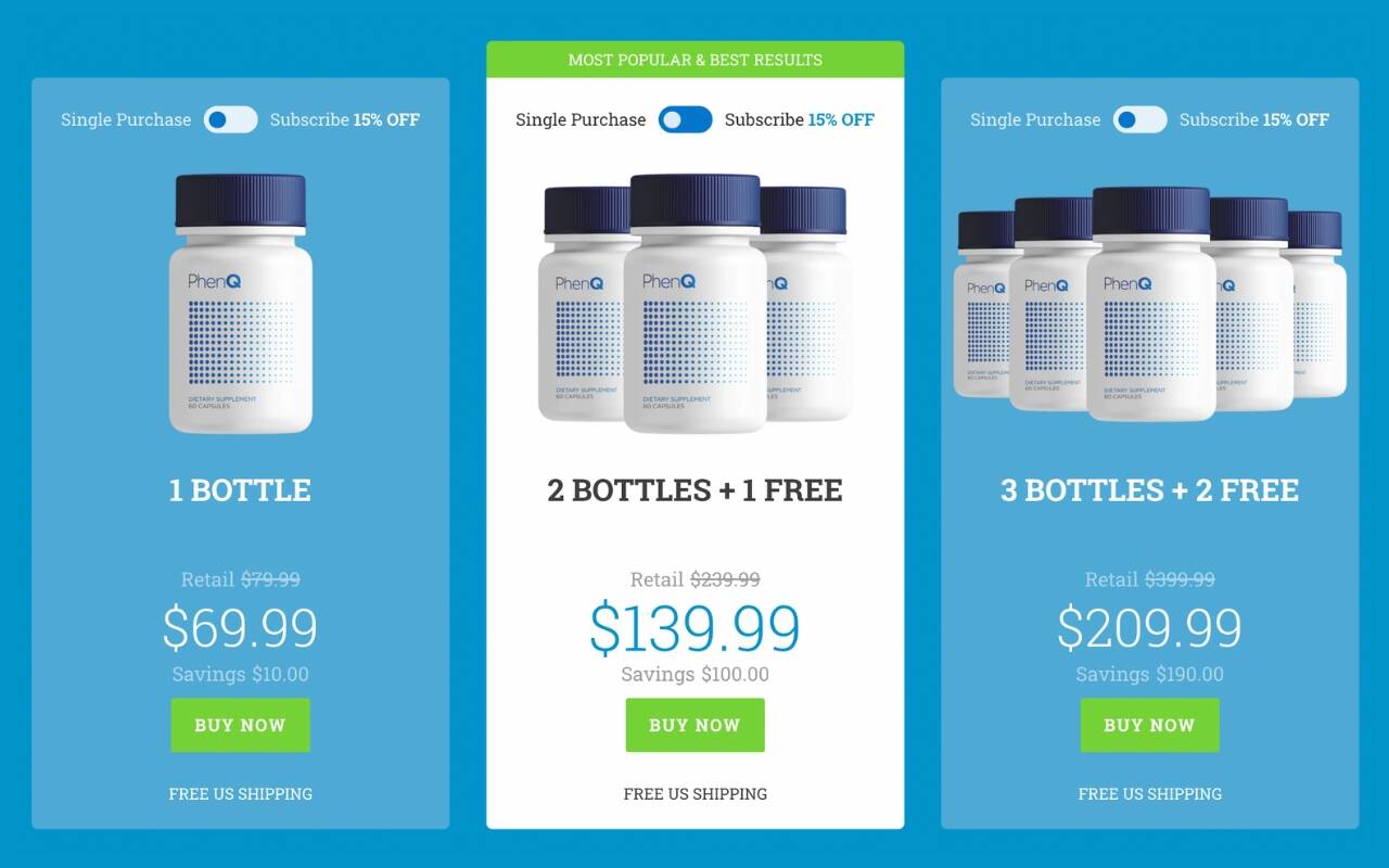 PhenQ Diet Pills: Review the Supplement Ingredient Benefits ...