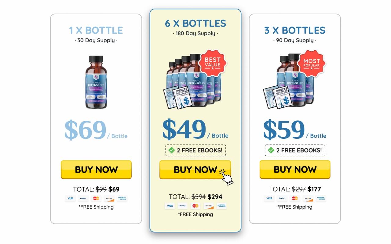 NanoDefense Pro: Review the Supplement Ingredient Benefits | Bainbridge Island Review