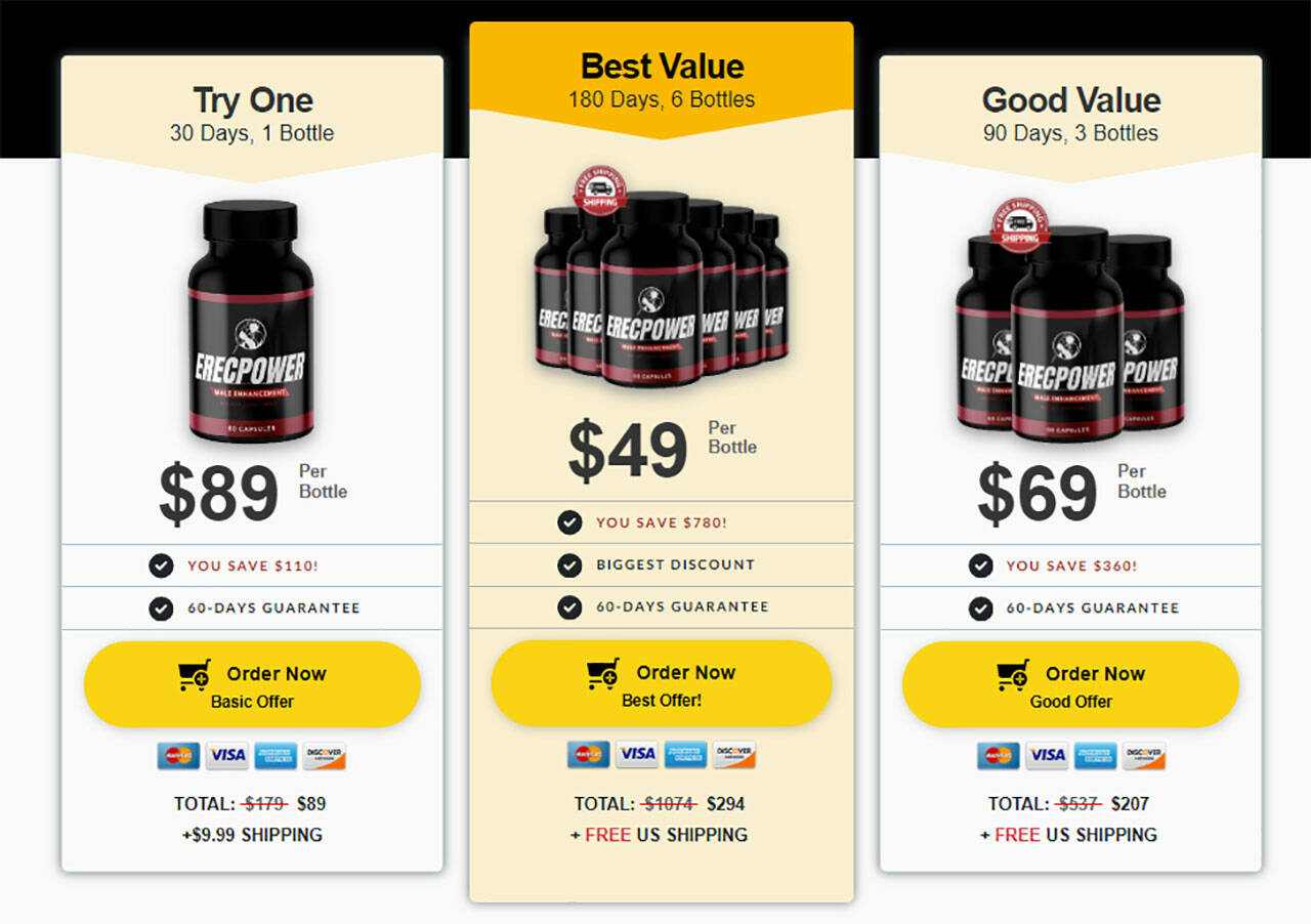 ErecPower Review - Does It Really Work? | Bainbridge Island Review