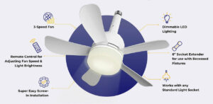 I Tried Wunder Cool - Here is What We Found Out About This Light Socket ...