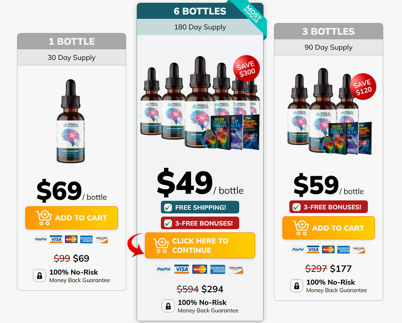 Pineal Guardian Review - Does It Really Work? | Bainbridge Island Review