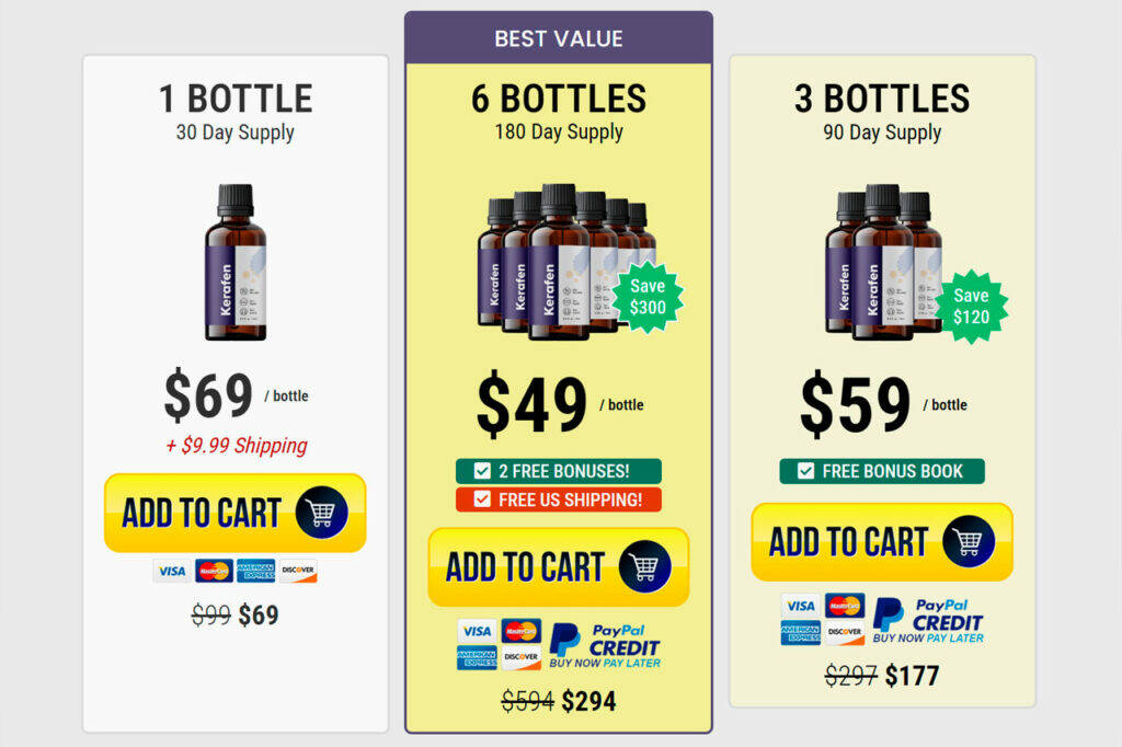 Kerafen Review: What Does Science Say About the Ingredients as a Natural Toenail Fungus Solution ...