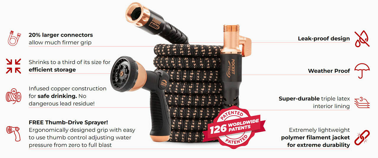 Pocket Hose Copper Bullet – The Expanding and Shrinking Hose for All ...