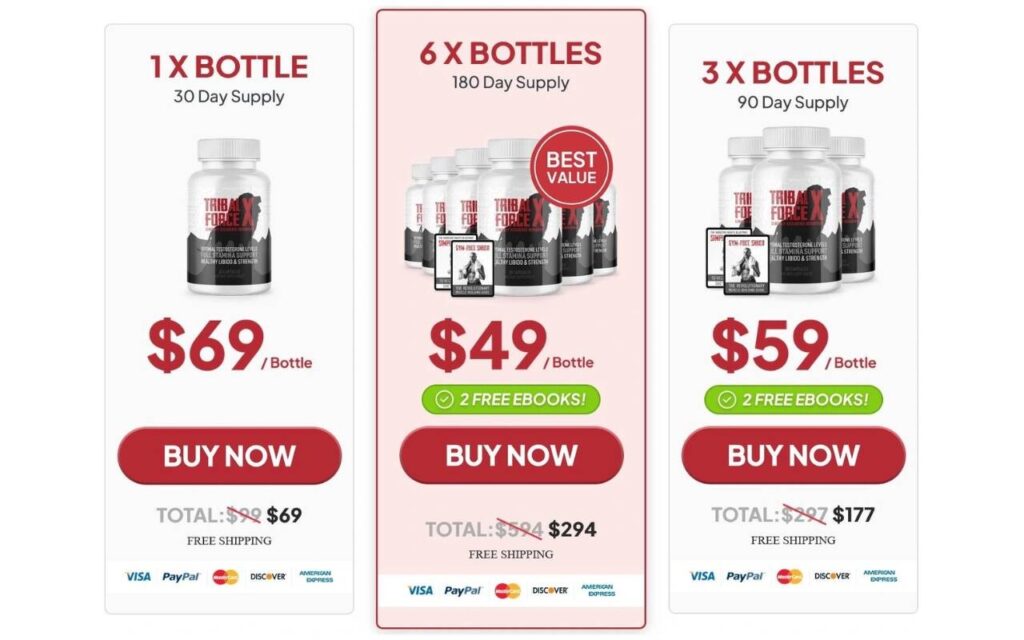 Tribal Force X: Will This Testosterone Boosting Supplement Work For You ...