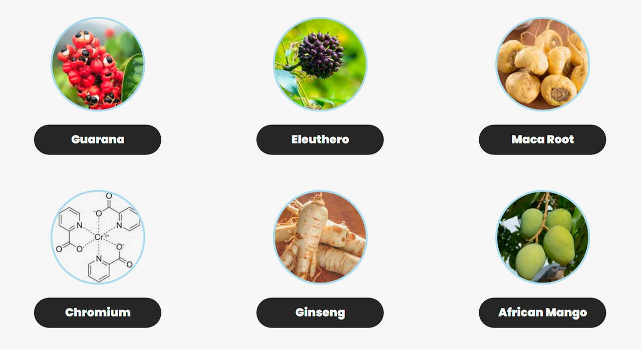 Free Sugar Pro Review: I Tried It For 90 Days – Does This Glucose ...