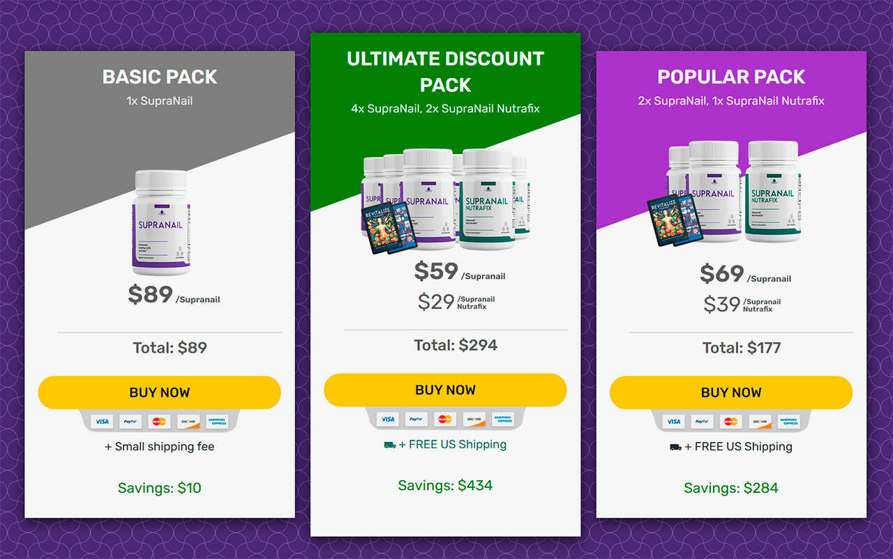 SupraNail Reviewed: What Does Science Say About the Ingredients? | Bainbridge Island Review