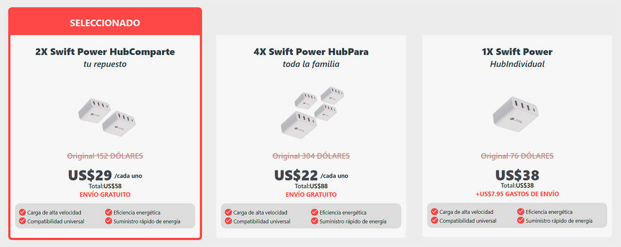 Swift Power Hub Fast Charger Review: Does It Really Work as Advertised ...