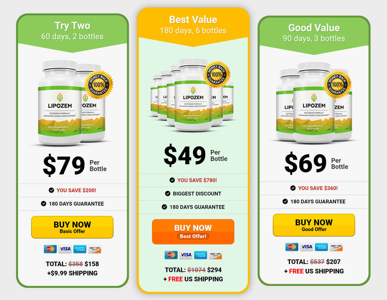 Lipozem Reviewed: I Tried Keto Pill For 6 Months! Here’s What Happened ...