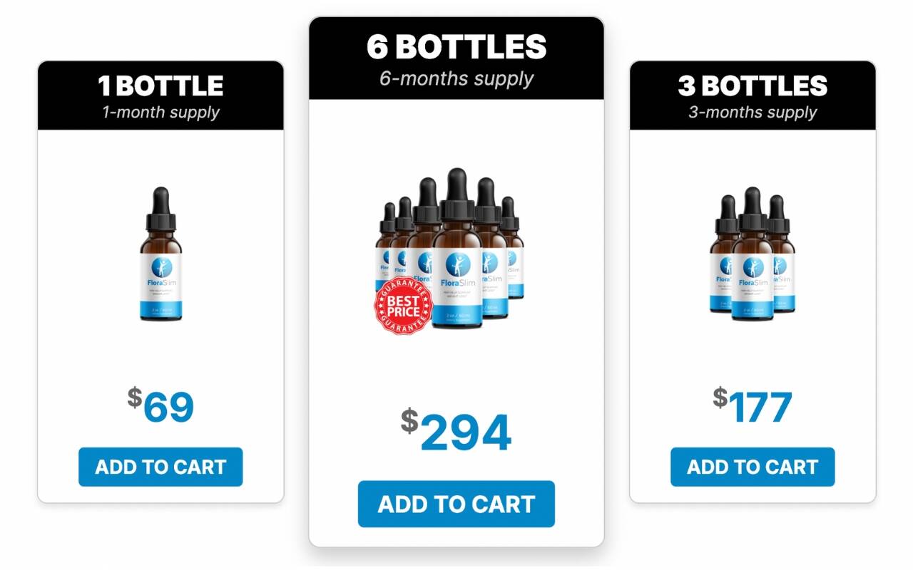 FloraSlim Drops Reviewed - Is It Right For You? | Bainbridge Island Review