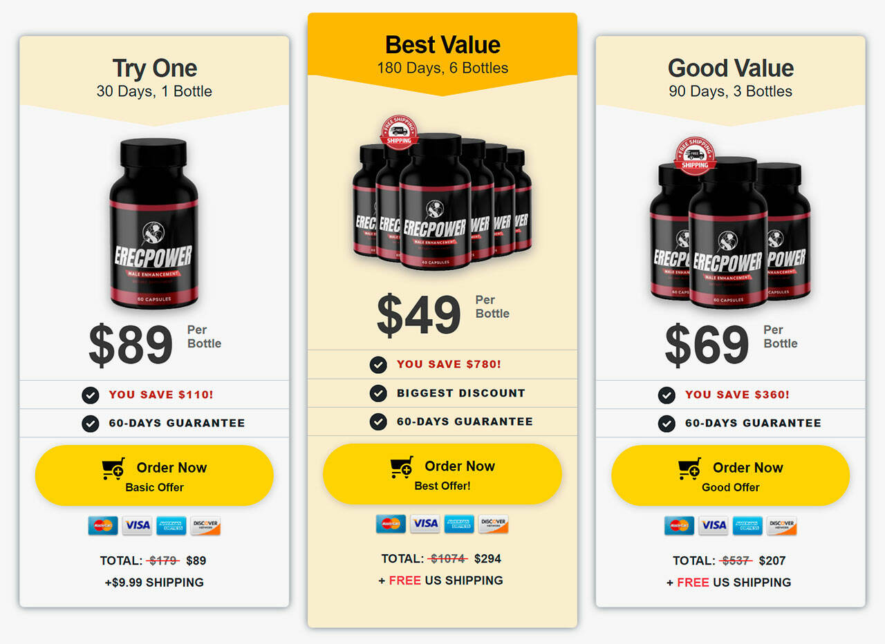 Pros & Cons Of ErecPower Male Health Supplement | Bainbridge Island Review