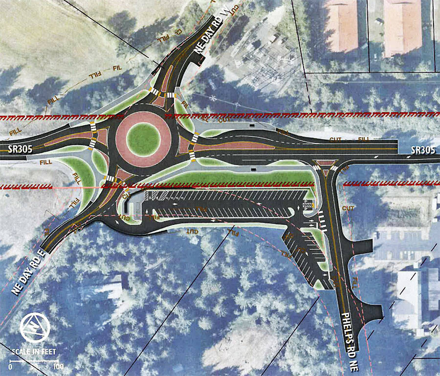 BI getting runaround regarding roundabouts | Bainbridge Island Review
